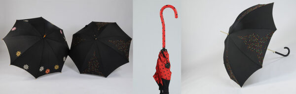 Understanding Umbrella Shapes: A Comprehensive Guide